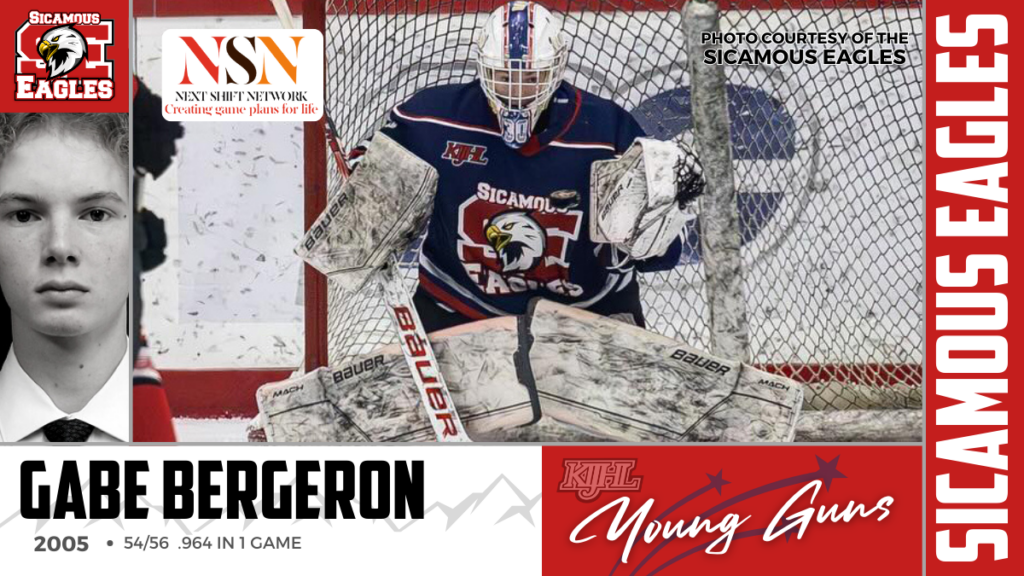 Young Guns: Luke McFarlane | KIJHL - Kootenay International Junior ...